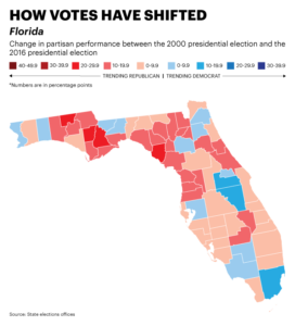 How Florida explains our polarized politics